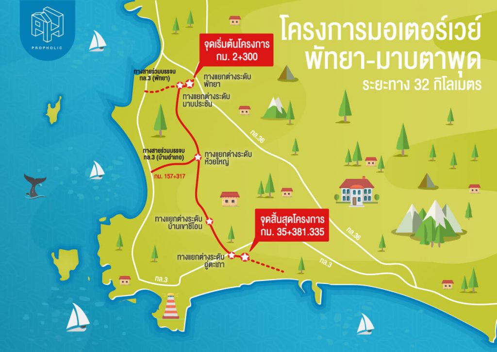 PropStat Exclusive: The potential of Sriracha – Laem Chabang ...