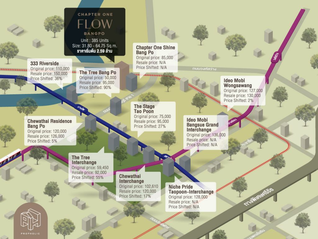 CHAPTER ONE FLOW BANGPO | propholic.com propholic.com