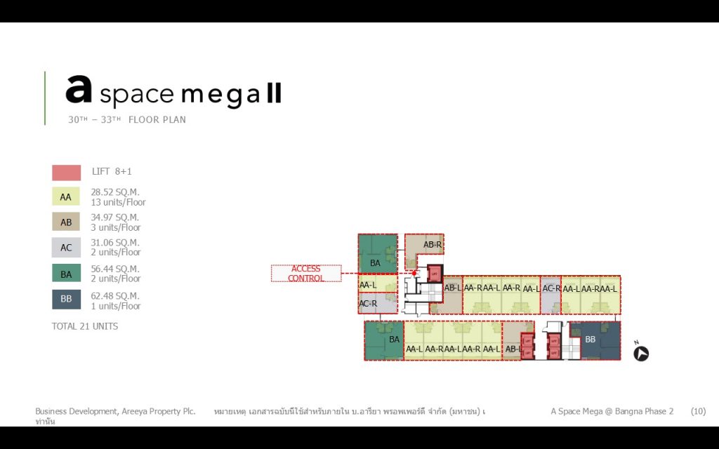 A Space Mega 2 คอนโดที่ตอบโจทย์ ไลฟ์สไตล์เหนือระดับในแบบฉบับ Mega City คอนโดใหม่ในห้างใหญ่ Mega ...