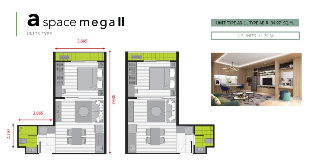 A Space Mega 2 คอนโดที่ตอบโจทย์ ไลฟ์สไตล์เหนือระดับในแบบฉบับ Mega City คอนโดใหม่ในห้างใหญ่ Mega ...