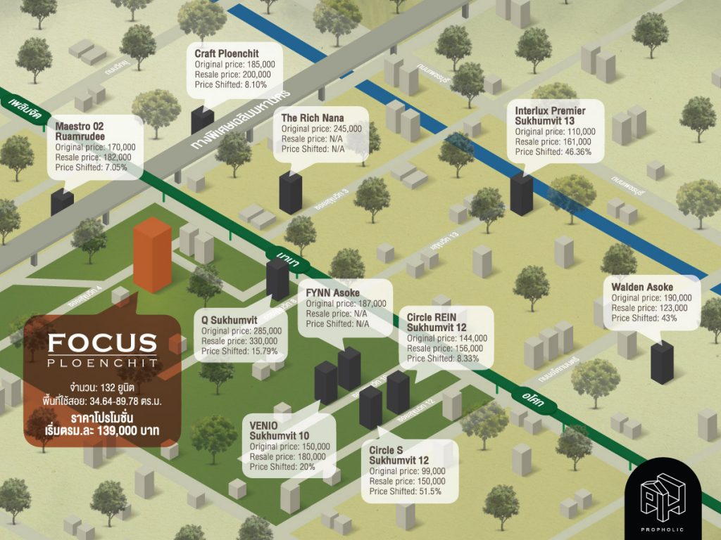 FOCUS PLOENCHIT พรีเมียมคอนโดห้องกว้างกว่า พร้อมสระ Rooftop เข้าออกสอง ...