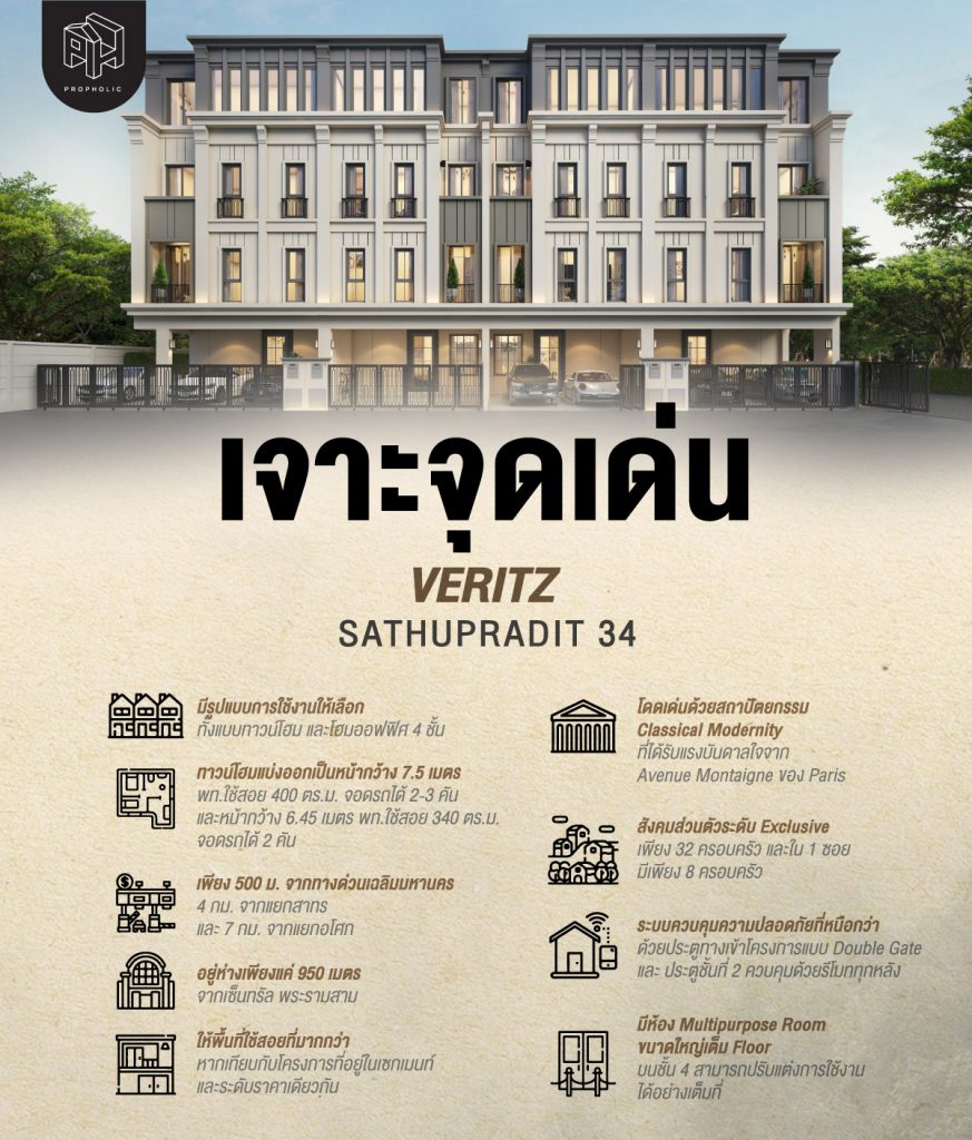 VERITZ สาธุประดิษฐ์ 34 ลักชัวรี่ทาวน์โฮม สไตล์ Classical Modernity ...