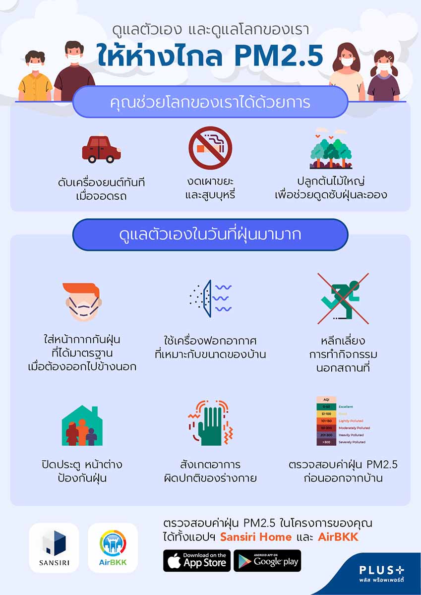 รู้ทันฝุ่น PM 2.5 ทุกคนช่วยกันได้ เพื่อคุณภาพชีวิตที่ดี | propholic.com ...