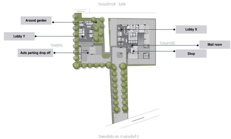 Noble AROUND Ari | propholic.com รีวิว Noble AROUND Ari คอนโดพร้อมอยู่ระดับ Iconic ติดถนนใหญ่และ ...